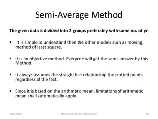 Demand Forecasting | PPTX