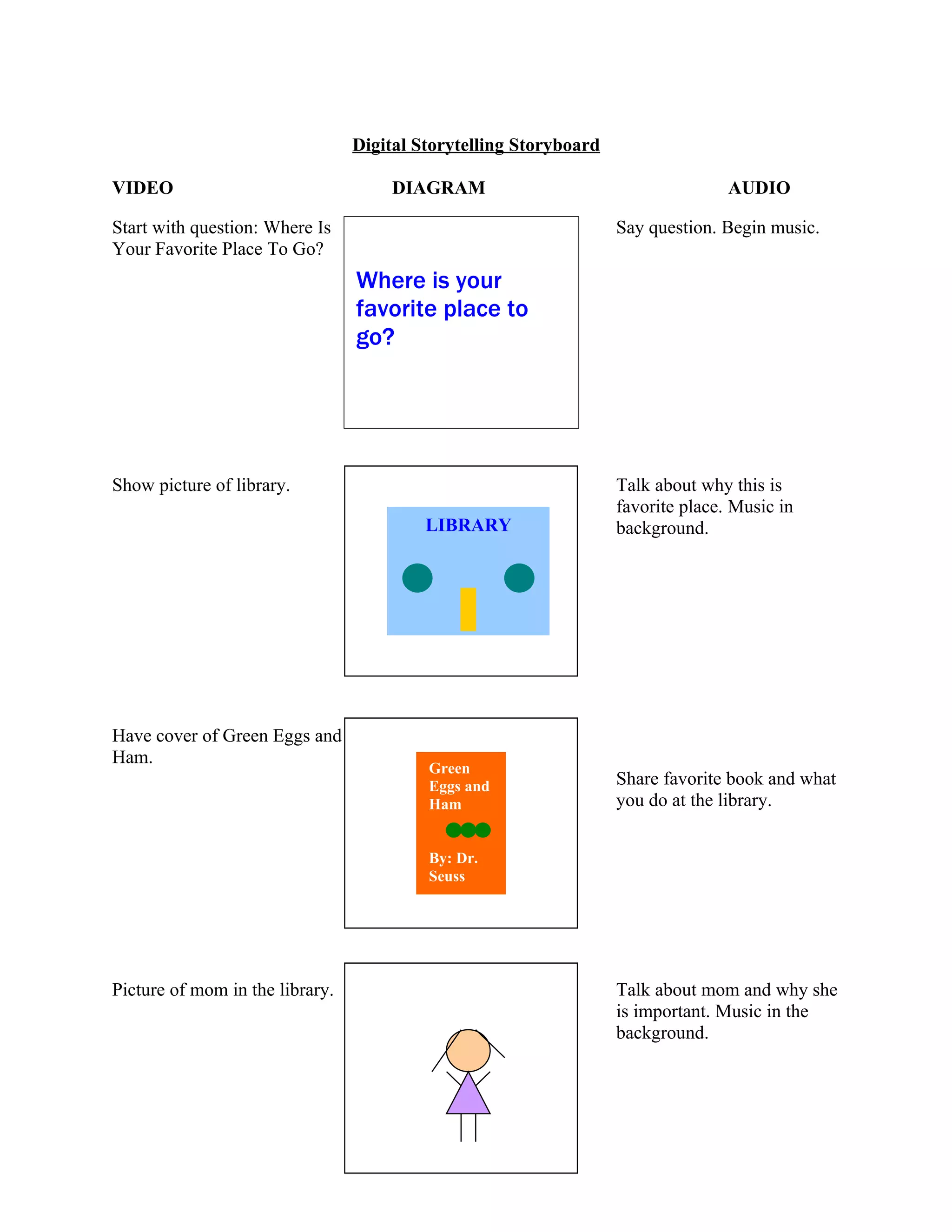 Digital Storytelling Storyboard | DOC