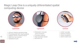 Augmented Reality: An emerging technology with 3D Design at its core | PPT