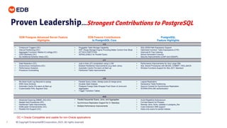 PostgreSQL as a Strategic Tool | PPTX