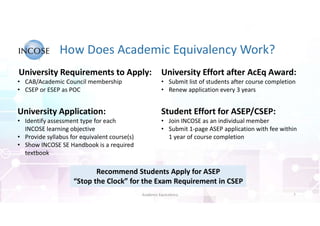 EMEA Bernardo Delicado and Courtney Wright How to Apply for Academic Equivalency April 2023 ...