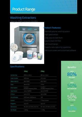 Hydrofinity UAE Hospitality Brochure | PDF