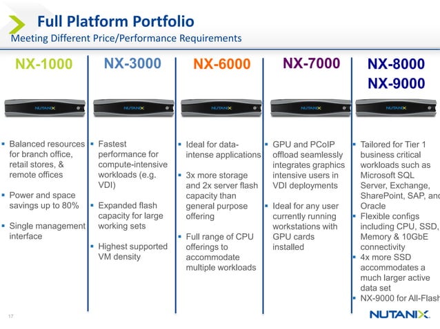 Emea nutanix overview presentation emea | PPTX