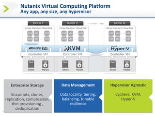 Emea nutanix overview presentation emea | PPTX