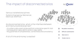 Next-Generation Completeness and Consistency Management in the Digital ...