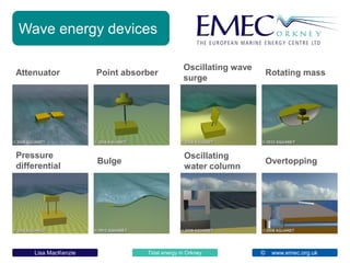Painel 1 – Tidal Energy in Orkney | PDF