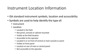 EMEC130 P&ID Symbol Primer | PPTX