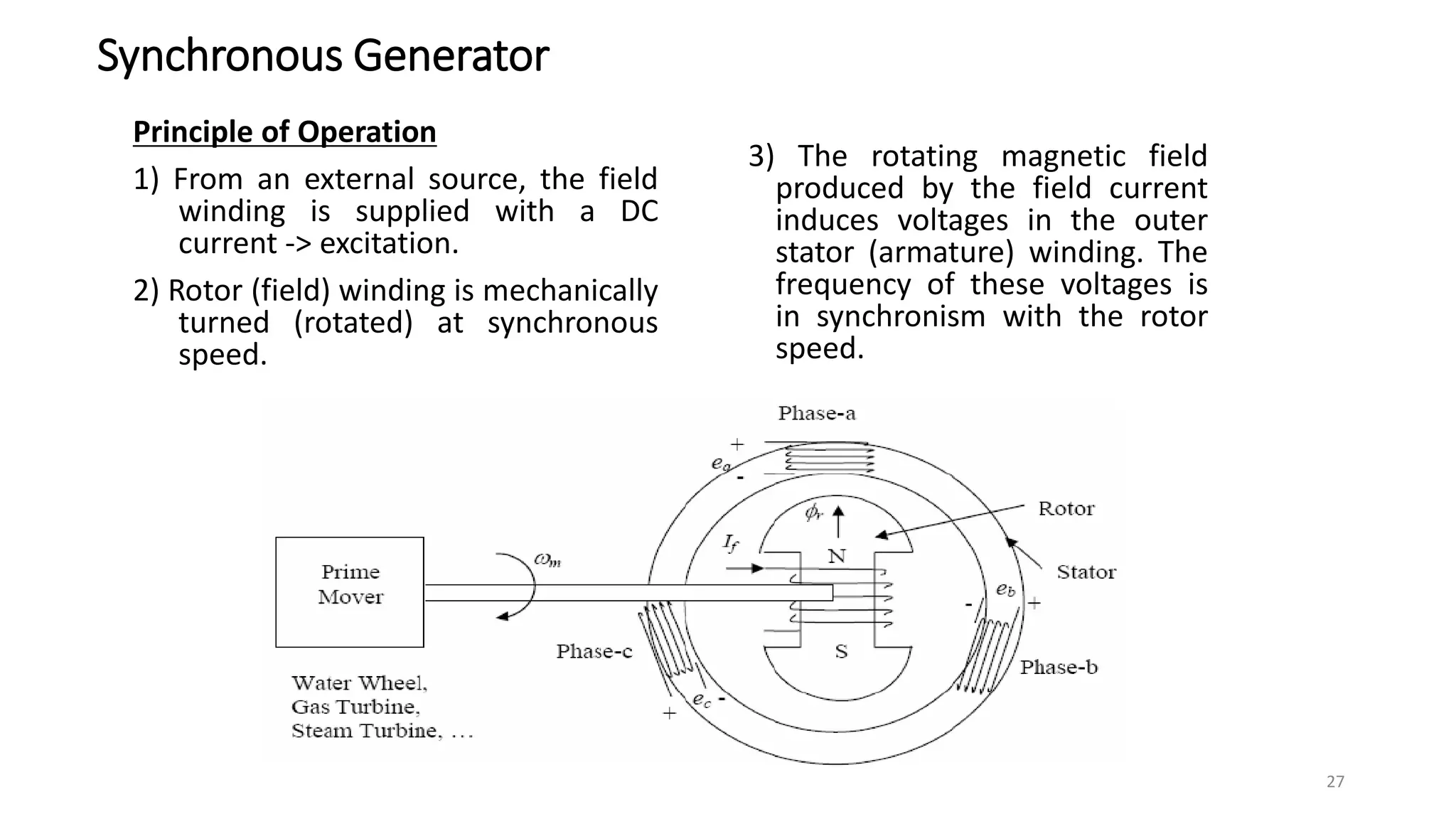 Elecromechnical conversion & Rotating machines | PPT