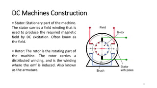 Elecromechnical conversion & Rotating machines | PPTX