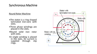 Elecromechnical conversion & Rotating machines | PPT