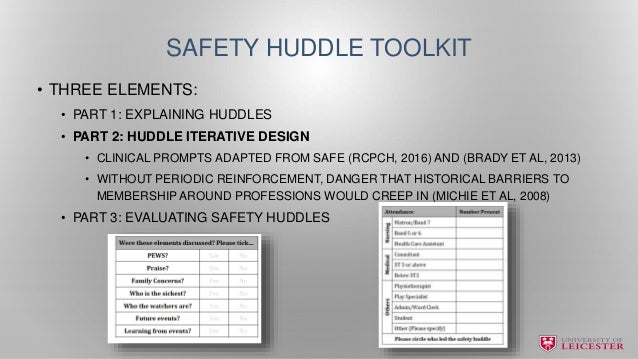 East Midlands Emergency Department Safety Huddle Collaborative (May 2…