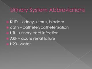 Chapter 9 Presentation -Veronica Martinez | PPTX | Reproductive Health | Diseases and Conditions