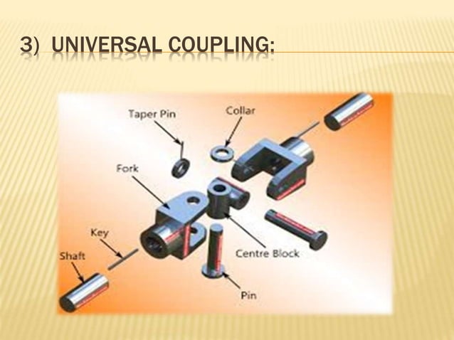 Eme(flecible coupling and flang coupling) | PPT