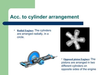 IC Engines | PPT