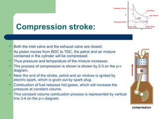 IC Engines | PPT