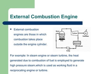External Combustion Engine Diagram