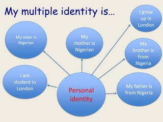 Emeka multiple identity | PPT