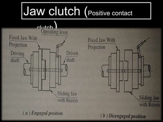 Couplings , Clutches and Brakes | PPTX