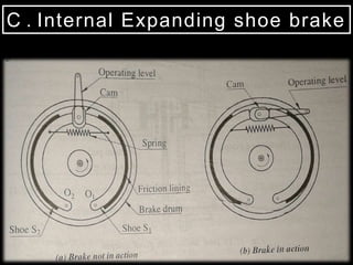 Couplings , Clutches and Brakes | PPTX