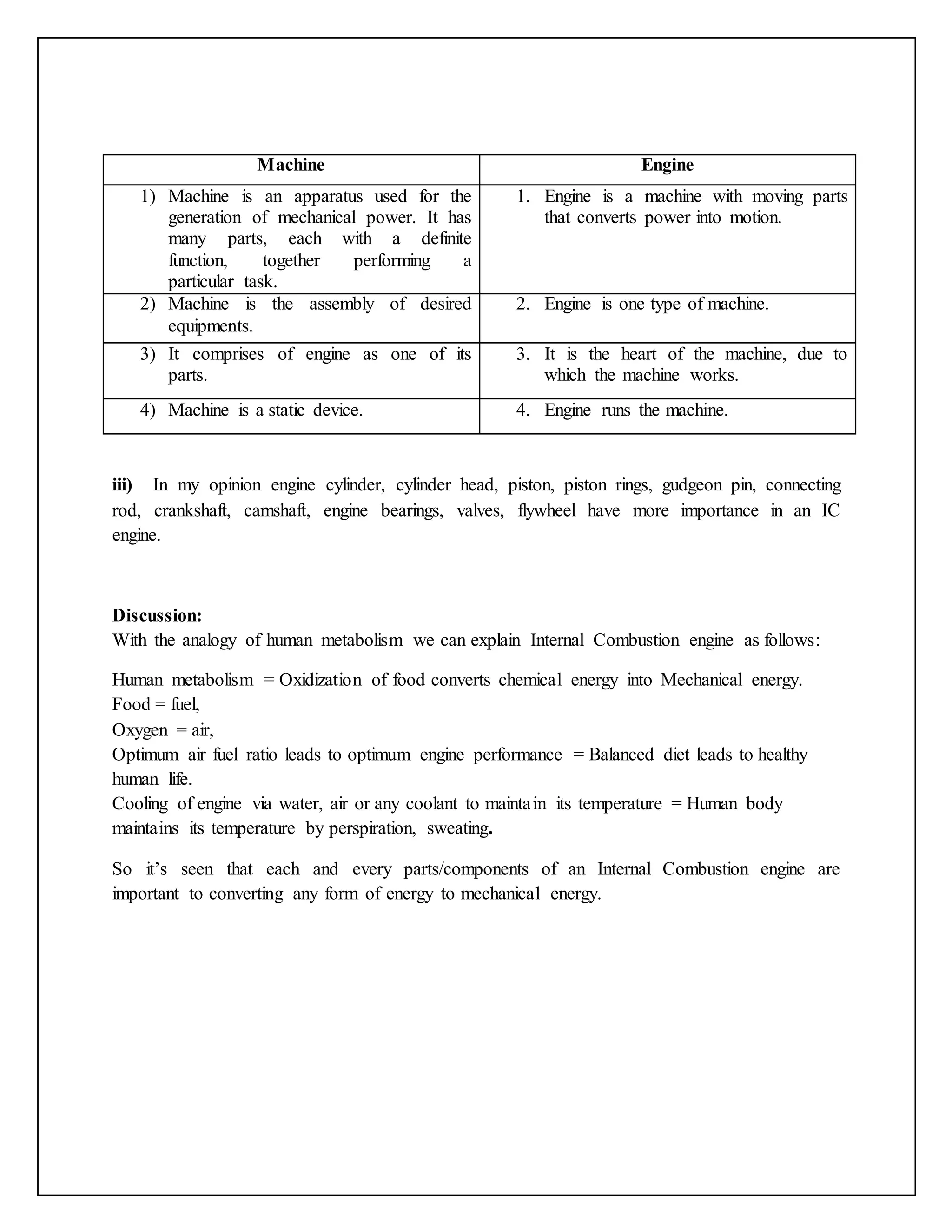Study on IC Engine | DOCX
