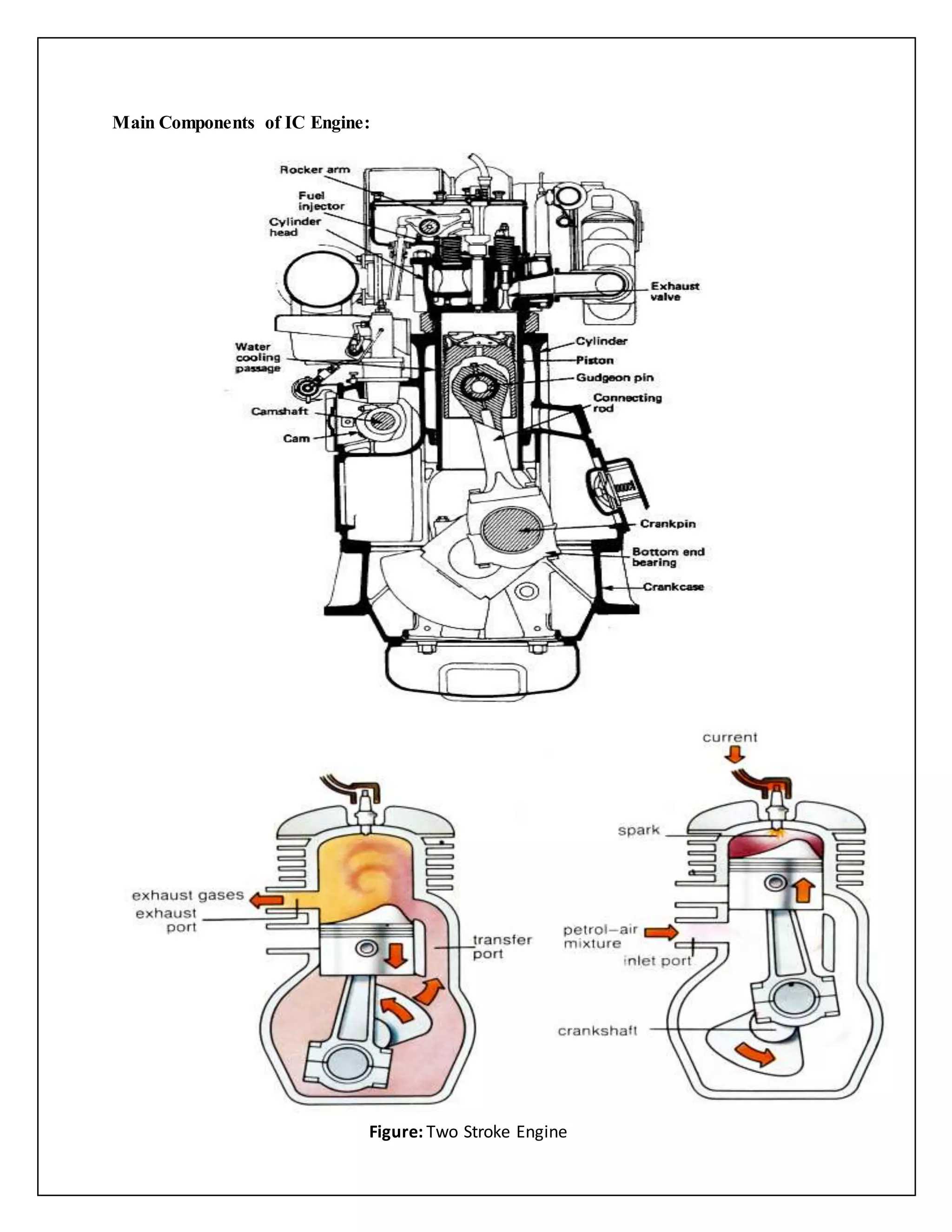 Study on IC Engine | PDF