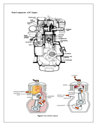 Study on IC Engine | PDF