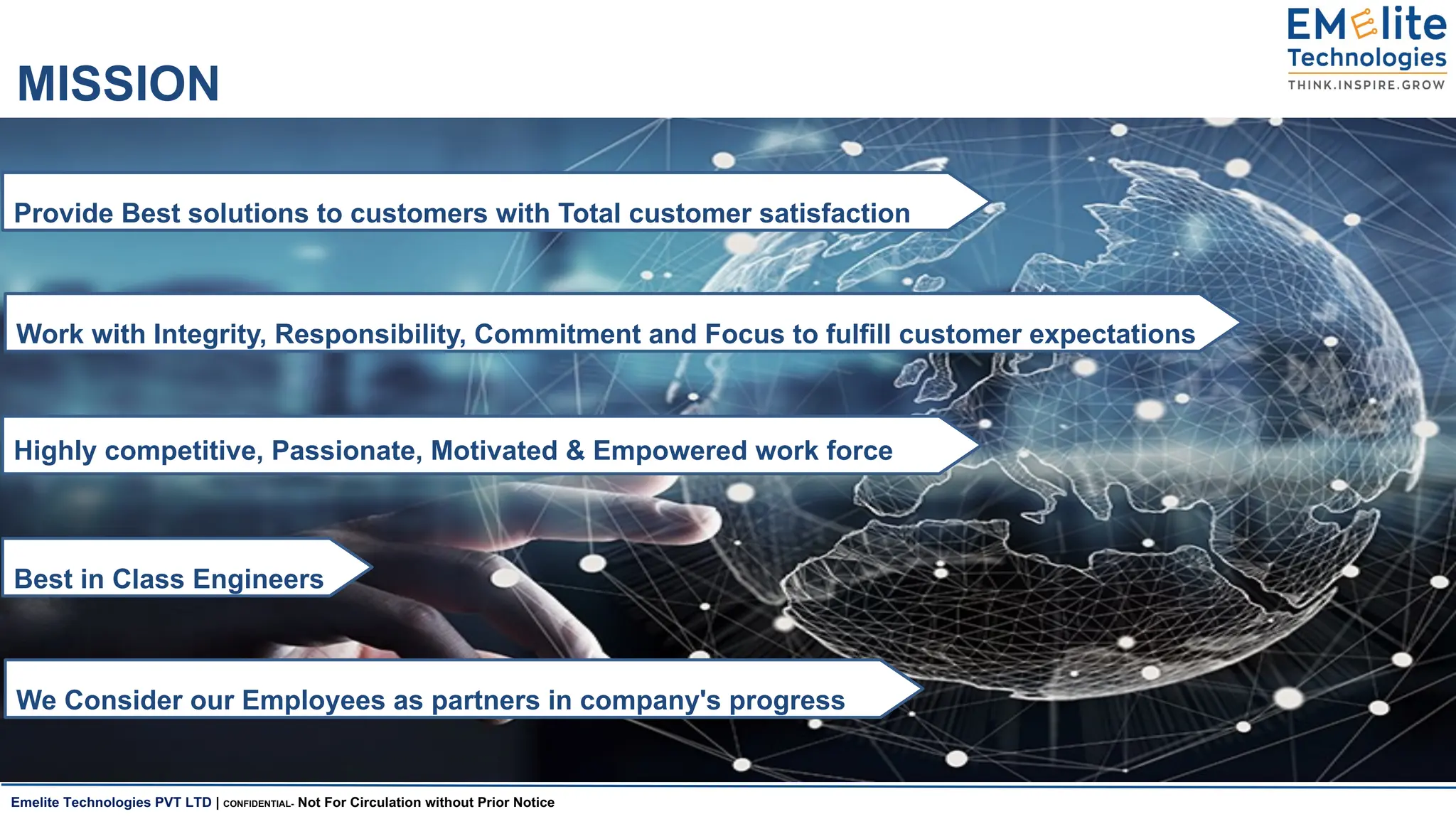 EMeliteCorporateProfile2023 ffwqwwfgrgdhtjfthdf | PDF