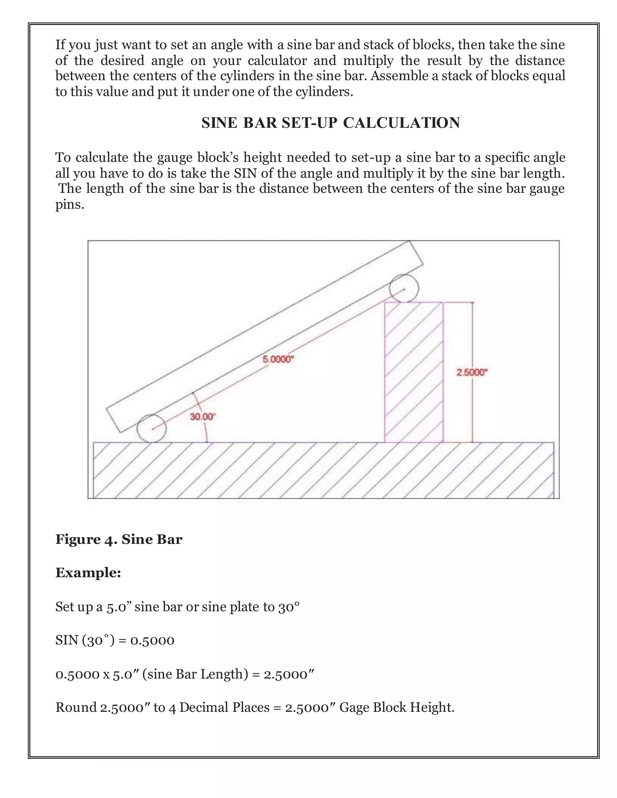 The sine bar use and application. | DOC