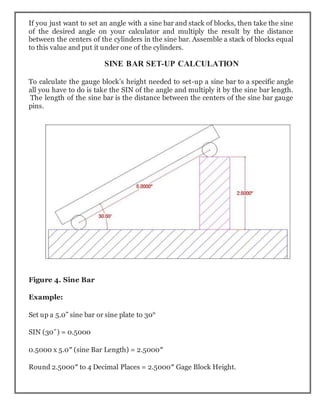 The sine bar use and application. | DOC