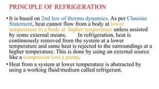 EME Module 3 REFRIGERATION AND AIR CONDITIONING PART-1 | PPT