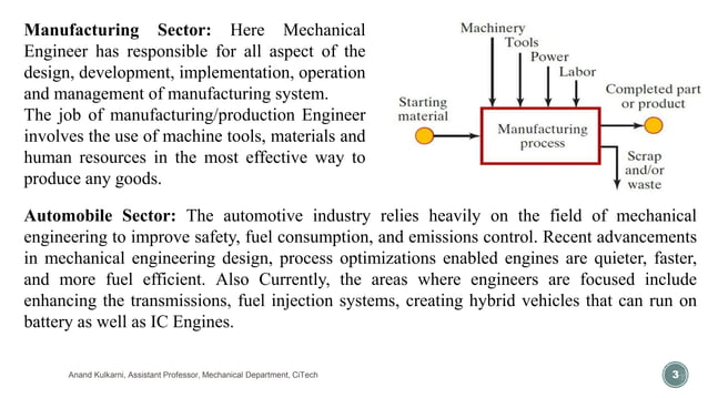EME Module 1 introduction to mechanical engg | PPT