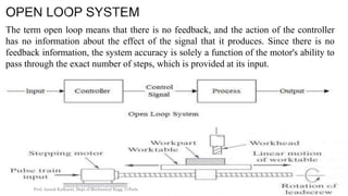 ELEMENTS OF MECHANICAL ENGG. Module 5 MECHATRONICS (1).pptx