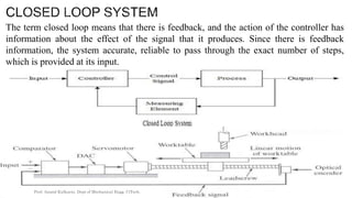 ELEMENTS OF MECHANICAL ENGG. Module 5 MECHATRONICS (1).pptx