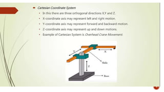 ELEMENTS OF MECHANICAL ENGG. Module 5 MECHATRONICS (1).pptx