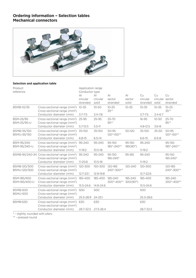 Emendas e conectores torquimétricos | PDF | Auto Parts | Automotive