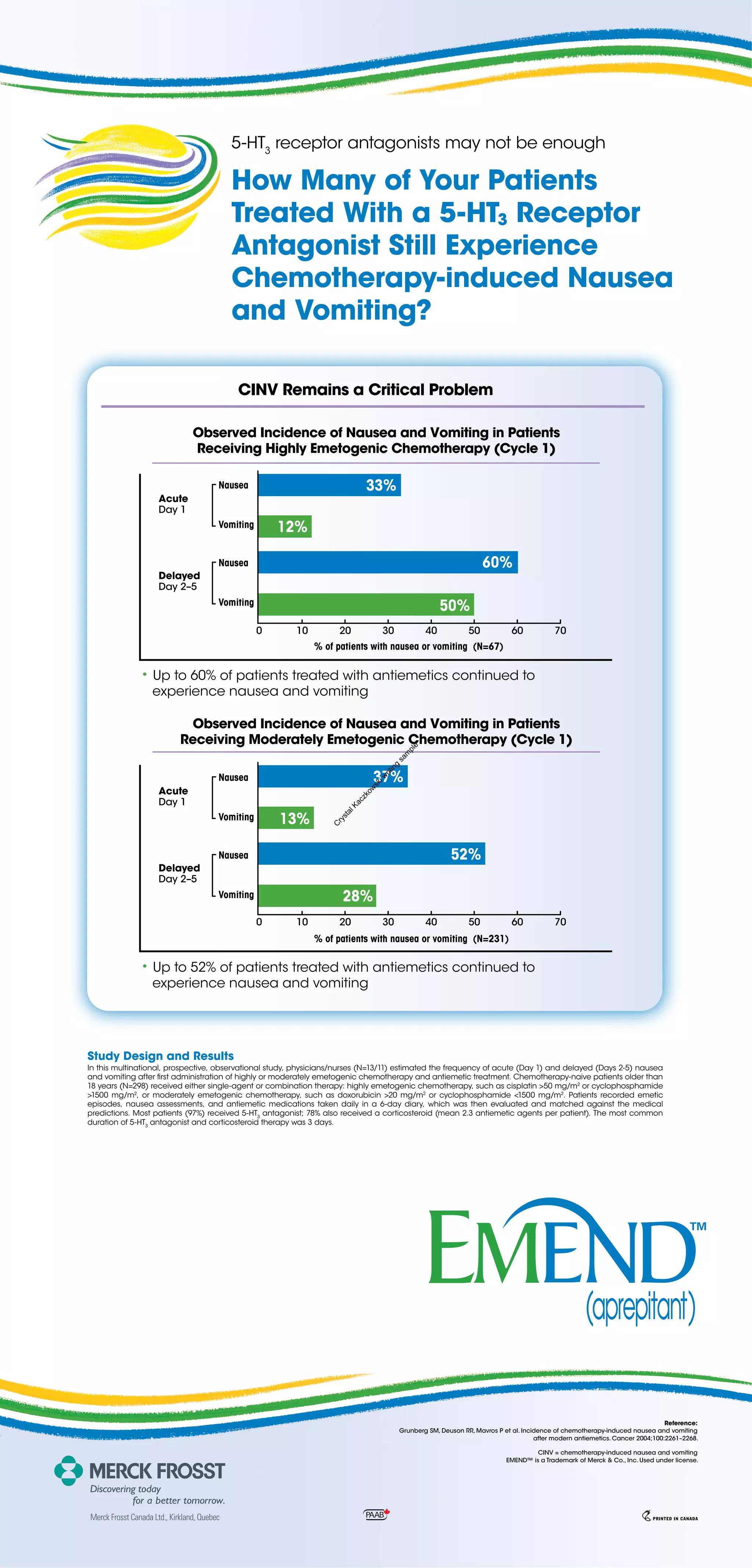Emend Detail Aid Poster Work Sample Crystal Kaczkowski Watermarked | PDF
