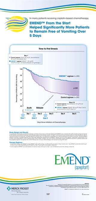 Emend Detail Aid Poster Work Sample Crystal Kaczkowski Watermarked | PDF