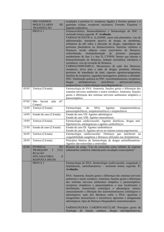 Ementa Enfermagem | DOC