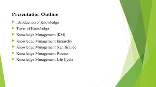 Knowledge Management | PPS