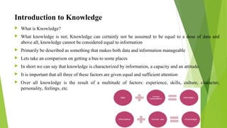 Knowledge Management | PPS