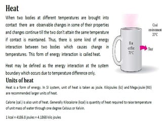 Introduction of Elements of Mechanical Engineering (Basic Mechanical ...