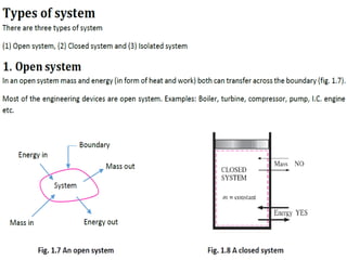 Introduction of Elements of Mechanical Engineering (Basic Mechanical Engineering) | PPT