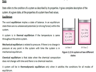 Introduction of Elements of Mechanical Engineering (Basic Mechanical Engineering) | PPT