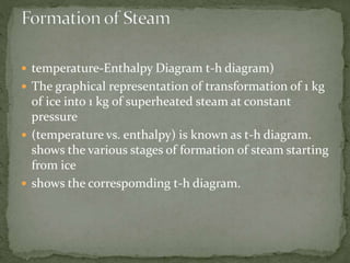 properties of steam | PPTX