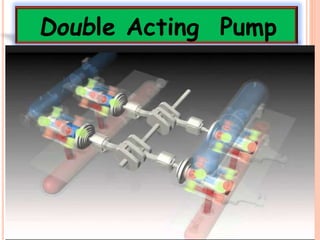Reciprocating pump | PPTX