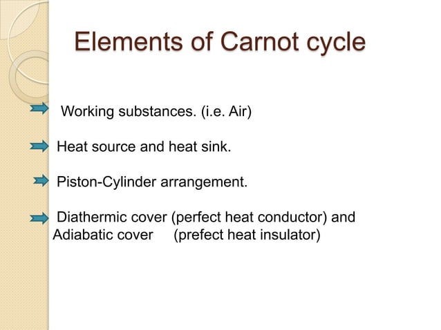 A Carnot Cycle Consists Of – Carnot Cycle Diagram – YUUH