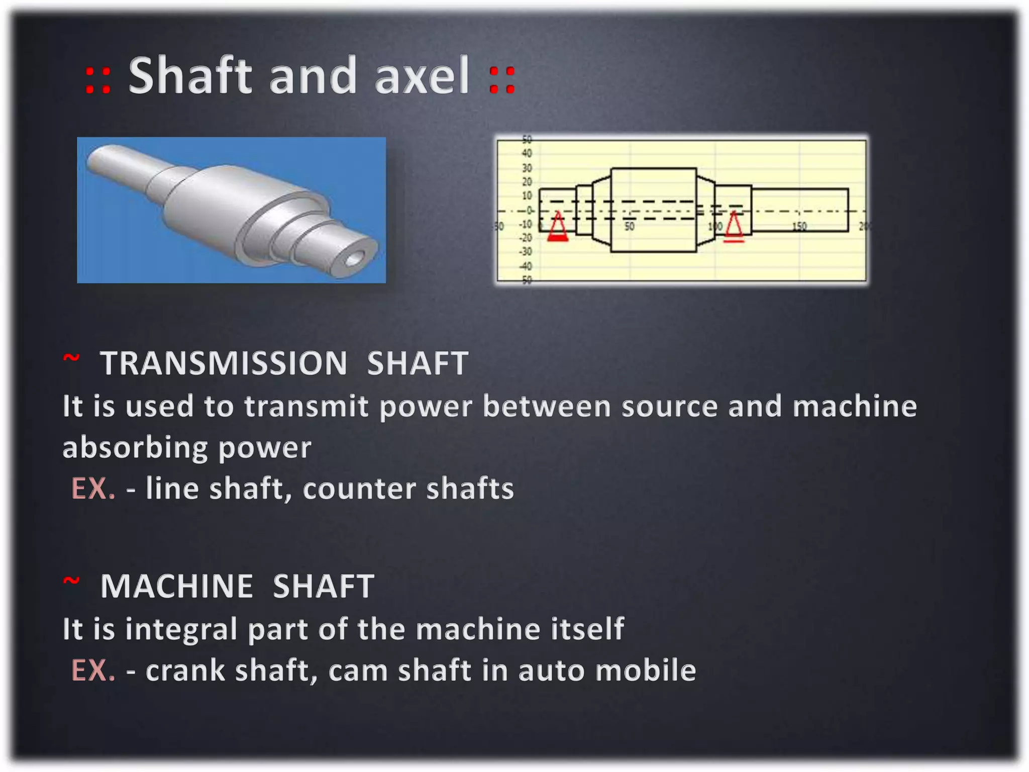 mechanical engineering transmission of motion and power | PPTX