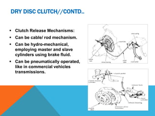 Disc Clutch | PPTX