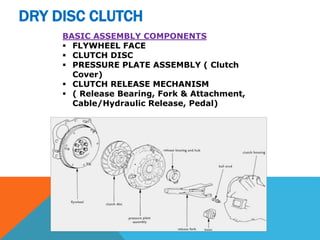 Disc Clutch | PPTX