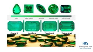 Emerald | PPT
